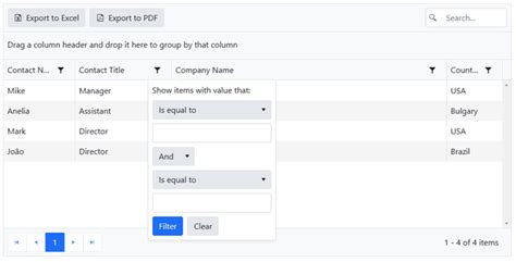Fluent Theme Magic In Telerik Ui For Asp Core
