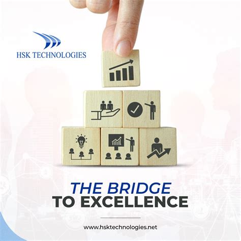 Hsk Technologies Inc On Linkedin Hsktechnologies Hsk Technologies Cloudservices Strategies