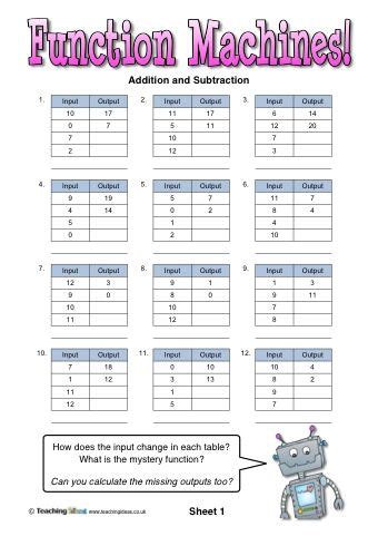 Function Machines Math Patterns Functions Math Math Classroom Posters