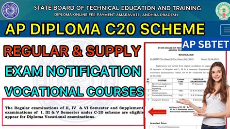 AP DIPLOMA C20 REGULAR SUPPLY DVOC NOTIFICATION EXAM DATE FEE