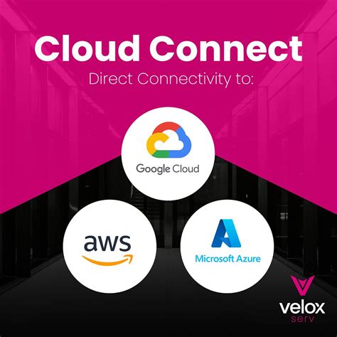 Veloxserv On Linkedin Unlock Seamless Direct Connectivity To Aws