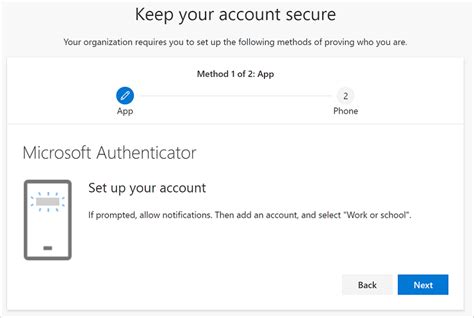 Article Microsoft Authenticator App