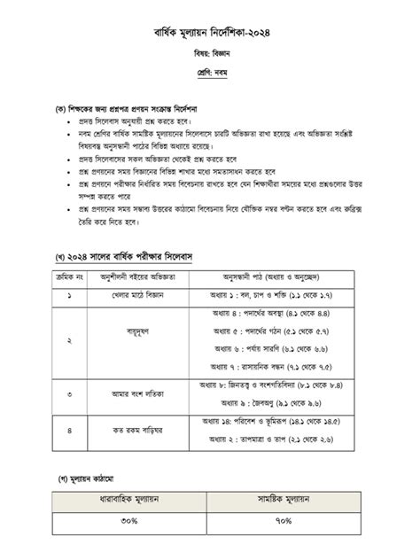 Science 9 Pdf