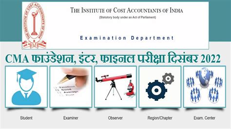 Icmai Cma December 2022 सीएमए दिसंबर परीक्षा के लिए आवेदन का अंतिम दिन