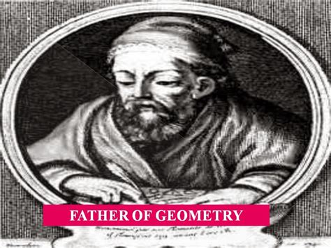 Mathematicians Contributions Module 6 Euclide 325bc 265bc