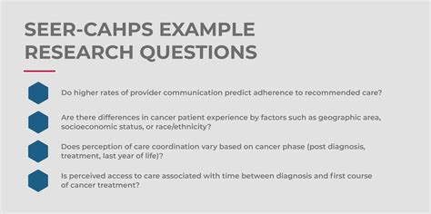 Cahps Measures And Example Research Questions