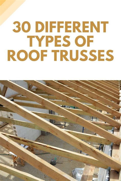 30 Different Types Of Roof Trusses Illustrated Configurations Roof