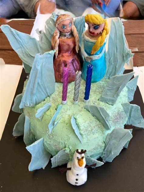 Thats It Im Cake Shaming” 50 Baking Fails That Were Too Funny To