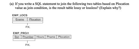 Solved A If You Write A SQL Statement To Join The Chegg