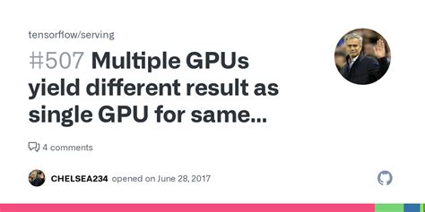 Multiple GPUs Yield Different Result As Single GPU For Same Model