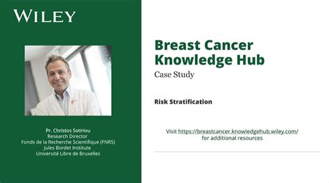 Spanish Risk Stratification Breast Cancer Resources For Healthcare