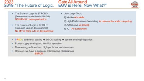 Iedm 2023 Tsmc впервые показала свои планы после N2 Hardwareluxx Russia