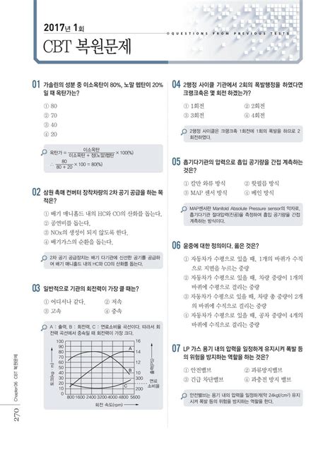알라딘 미리보기 2024 자동차정비기능사 필기 알라딘 미리보기 2024 자동차정비기능사 필기
