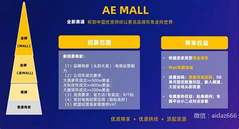 速卖通入驻两个必备条件是什么？ 2022年开店门槛再次提升 拼客号