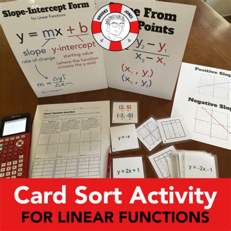 Forms Of Linear Equations Classroom Poster Classful
