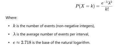 Thompson Sampling — Python Implementation By Ashish Ranjan Karn Medium