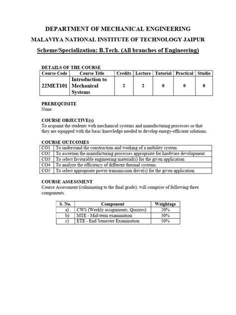 Ims 2nd Sem Syllabus Pdf Engines Machines