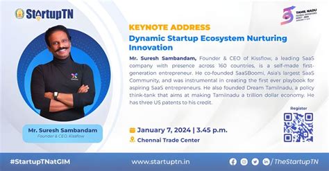 Navaneethan K On Linkedin Startups Innovation Workshop