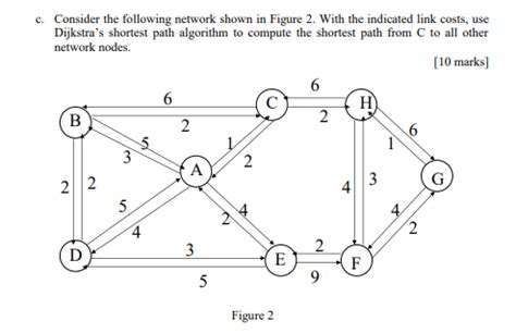 Solved C Consider The Following Network Shown In Figure 2 Chegg