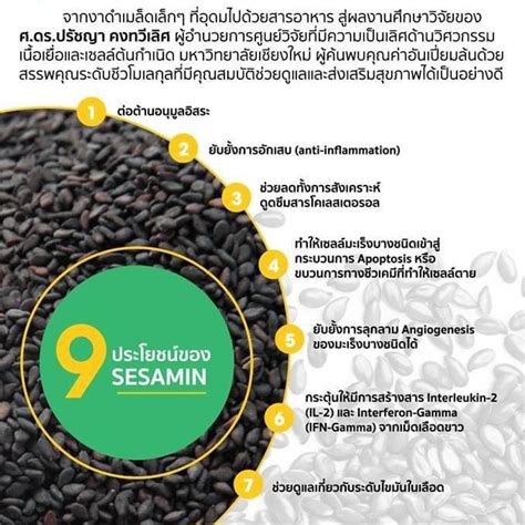 เซซามีน เข้มข้น งานวิจัยรับรอง ผลิตภัณฑ์งานวิจัยมี 2 สูตร ดังนี้คะ