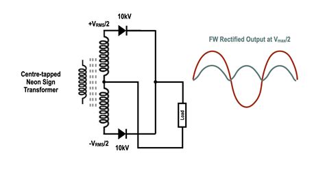 Dc Output From A Neon Sign Transformer Forum For Electronics