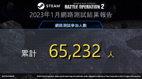 《機動戰士高達 激戰任務 2》steam 版下次測試將於 4 月開始 香港手機遊戲網 Gameappshk