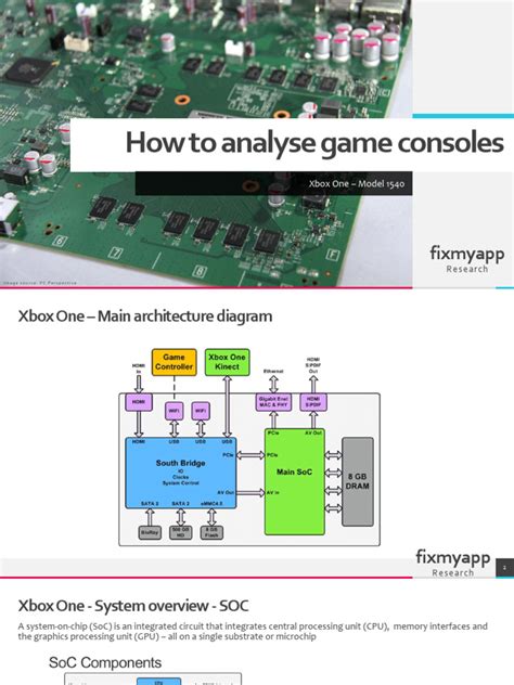 How To Analyse Game Consoles Pdf Electricity Manufactured Goods