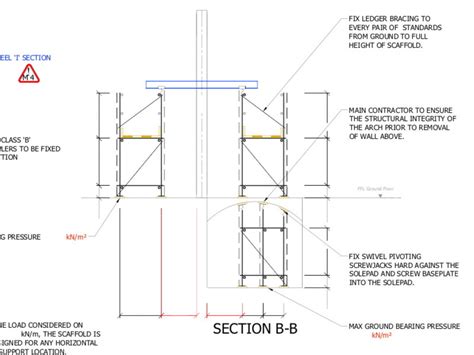Scaffolding Planning And Design In London Maddison Scaffolding Ltd