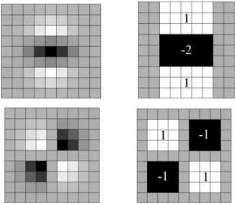 Improved Mser Image Matching Algorithm Eureka Patsnap
