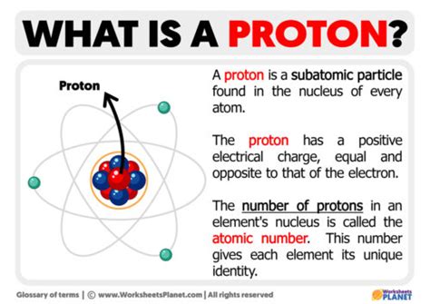 What Is A Proton Definition And Characteristics Of Protons