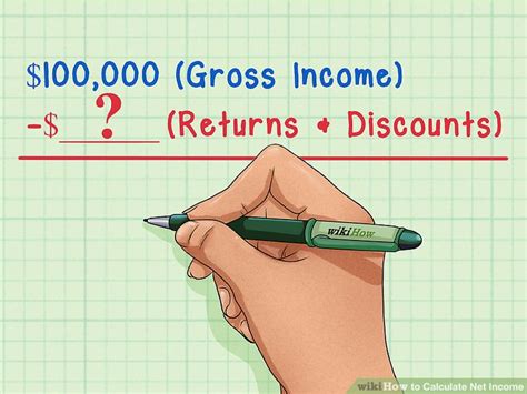 How To Calculate Net Income 12 Steps With Pictures WikiHow