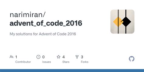 Github Narimiranadventofcode2016 My Solutions For Advent Of Code 2016