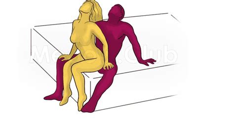 The Playful Wife Sex Positions Techniques Overview And How To Have Sex Beautiful Photos And Gif