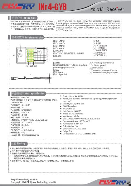 FLYSKY RC Model INr GYB Receiver User Manual AFHDS GHz Channel Flysky Technology