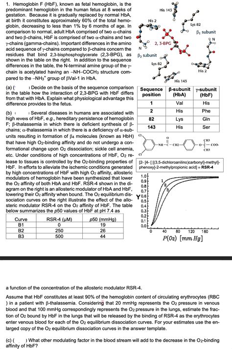 Answered 1 Hemoglobin F Hbf Known As Fetal Bartleby