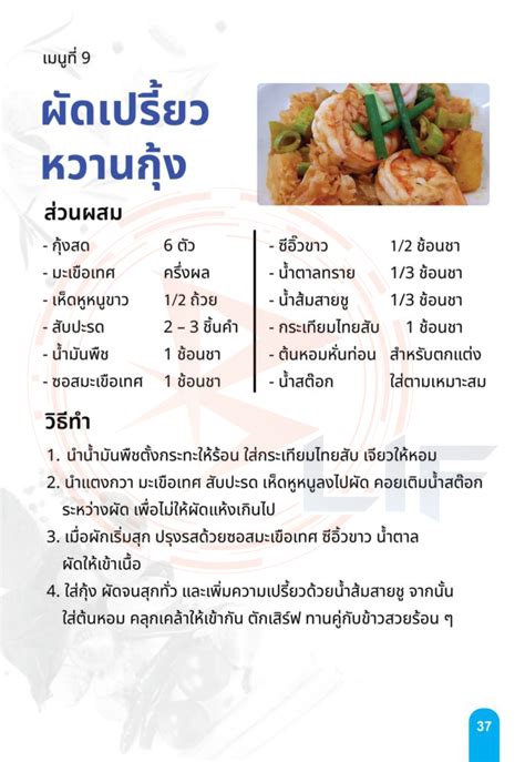 คู่มือ อาหารฟื้นฟูไต สูตรทำอาหารชะลอไตเสื่อม Geltheera