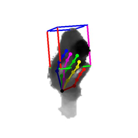 Icg Joint 3d Hand Object Pose Estimation