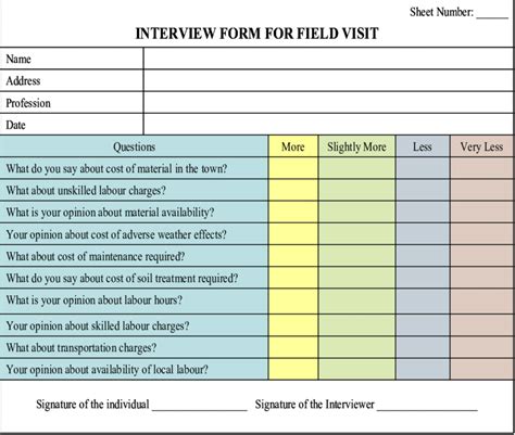 Specimen Interview Form Download Scientific Diagram