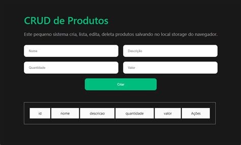 GitHub brunosigomes crud produtos teste de programação