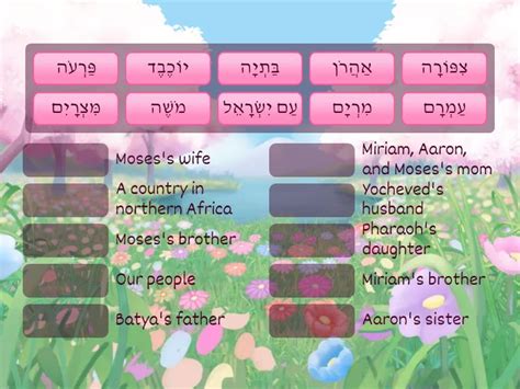 Hebrew For Passover Characters In The Story Match Up