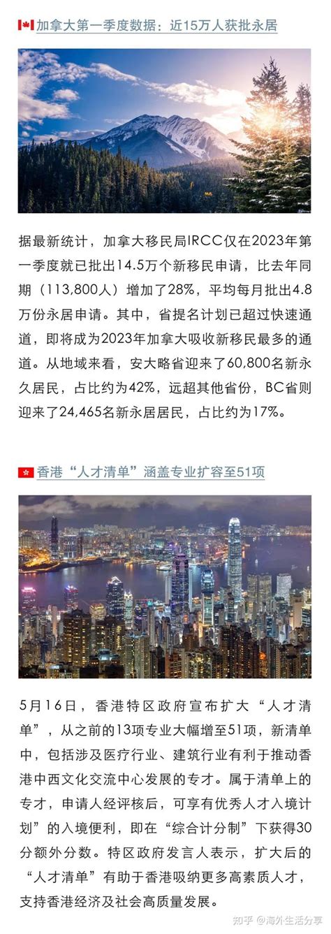 一周移民资讯看这里就够了 知乎