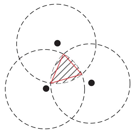 Optimal Base Station Placement For Wireless Sensor Networks With