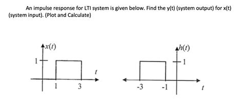 Solved An Impulse Response For Lti System Is Given Below Find The Yt