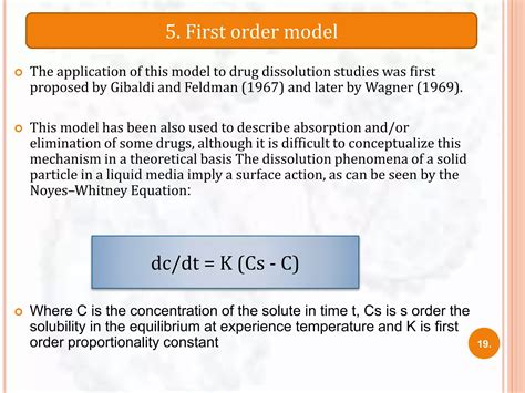 Dissolution Models Sem 1 Pptx