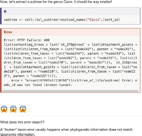 Snapshot Of A Section Of The Tutorial Website Where We Demonstrate A Download Scientific