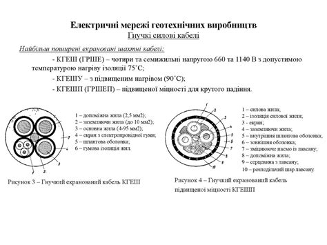 Електричні мережі геотехнічних виробництв Кабельна продукція