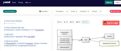 Texte Vers Uml Et Autres Outils De Diagrammes En Tant Que Code Le