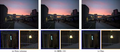 figure 14 from joint denoising and hdr for raw image sequences