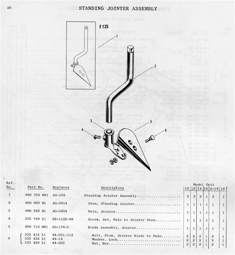 Ferguson Ao Mouldboard Plows Parts Book