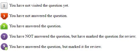 Gate Mock Test 2023 2024 Free Check Online Test Here